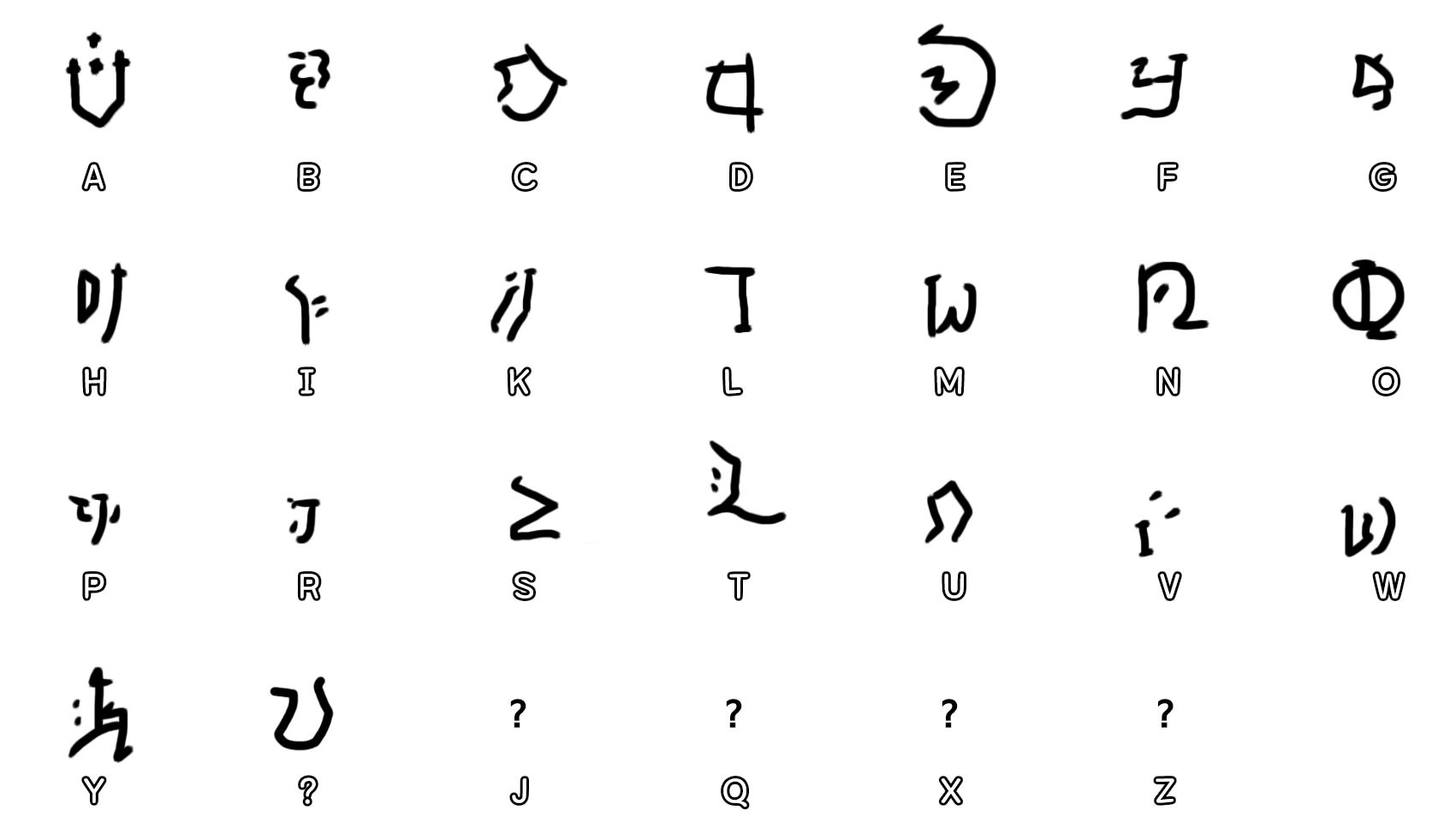 Interpretation of the Trailer Book (01/13/2020) Genshin Impact | HoYoLAB