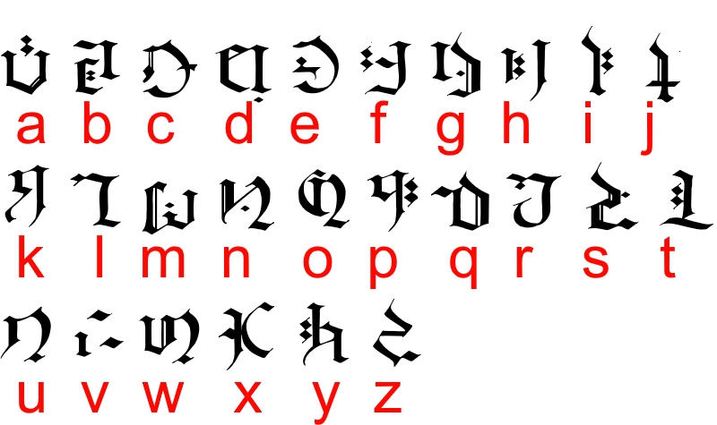 Complete Teyvat Alphabet | Genshin Impact | HoYoLAB