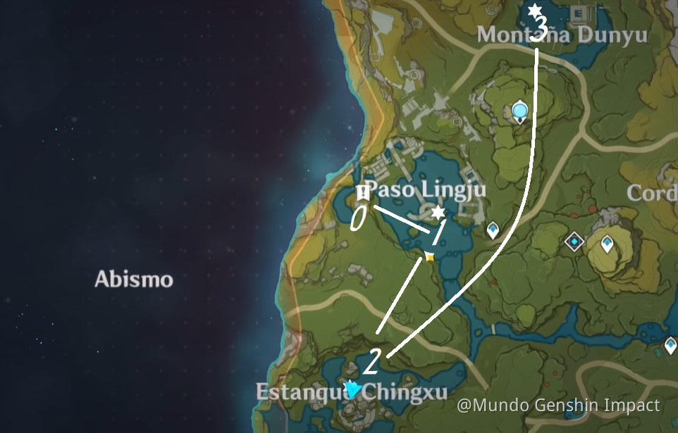 Nameless treasure: Linju Pass + Dunyu Mountain + Chingxu Pond Genshin ...