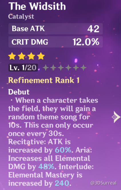 BUFF INTERFACE Genshin Impact | HoYoLAB