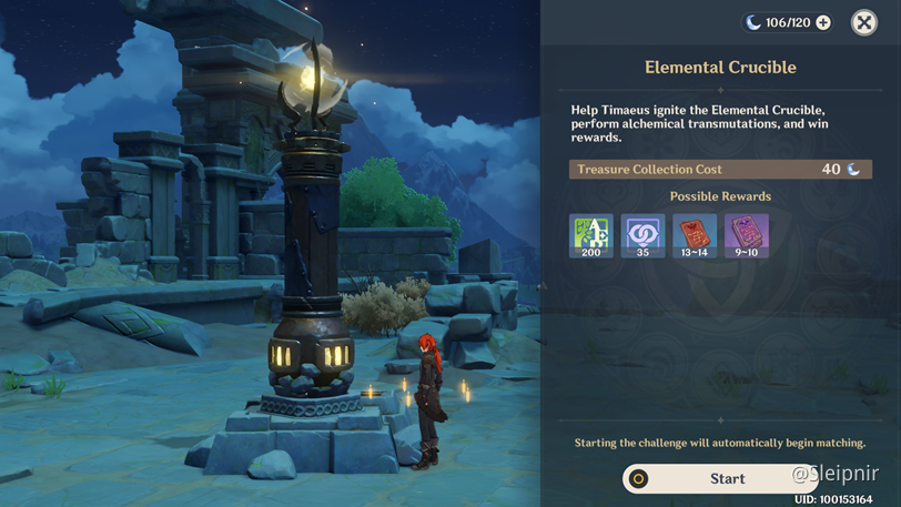 Some Noticeable Changes in Elemental Crucible Event Genshin Impact ...