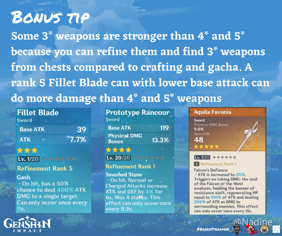 TOP 10 Tips for NEW and CURRENT players! Genshin Impact | HoYoLAB