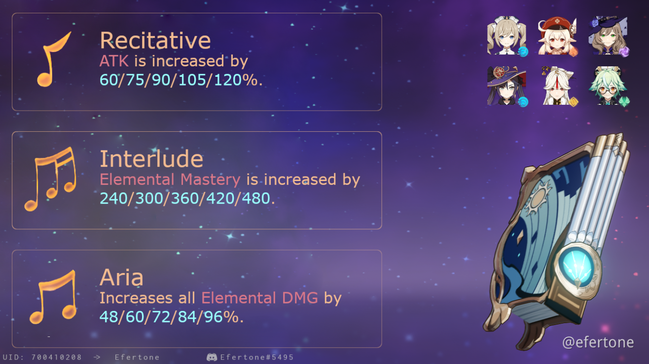 The Widsith songs | Genshin Impact | HoYoLAB