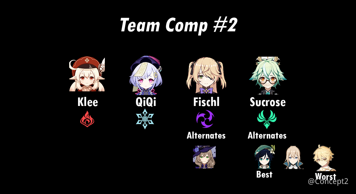 HoYoLAB - Official Community