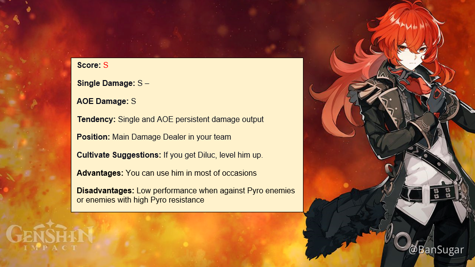 [Guide] Diluc Weapon/Artifacts Suggestions Genshin Impact | HoYoLAB
