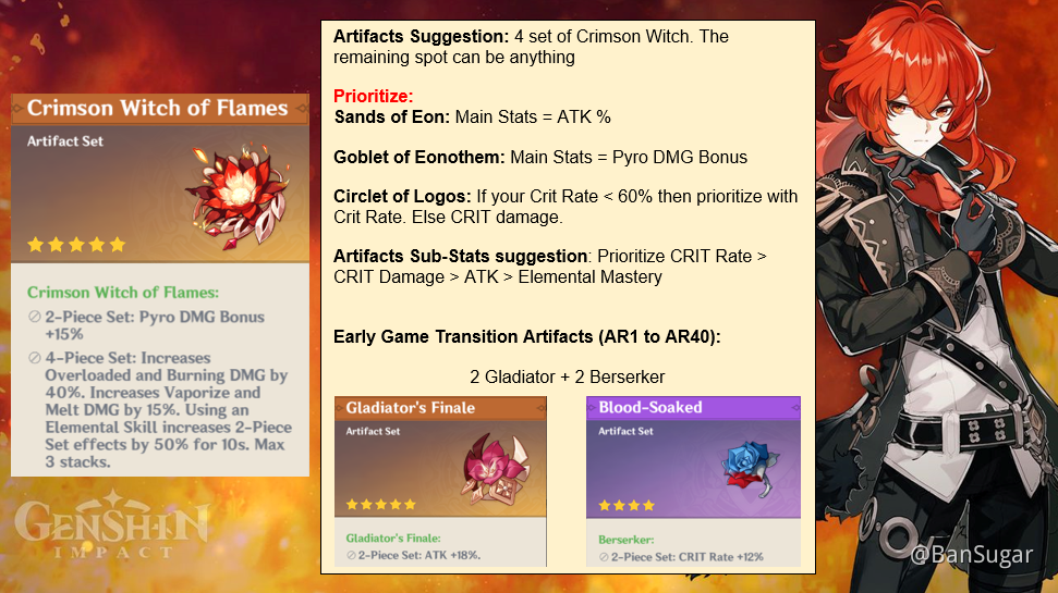 [Guide] Diluc Weapon/Artifacts Suggestions Genshin Impact | HoYoLAB