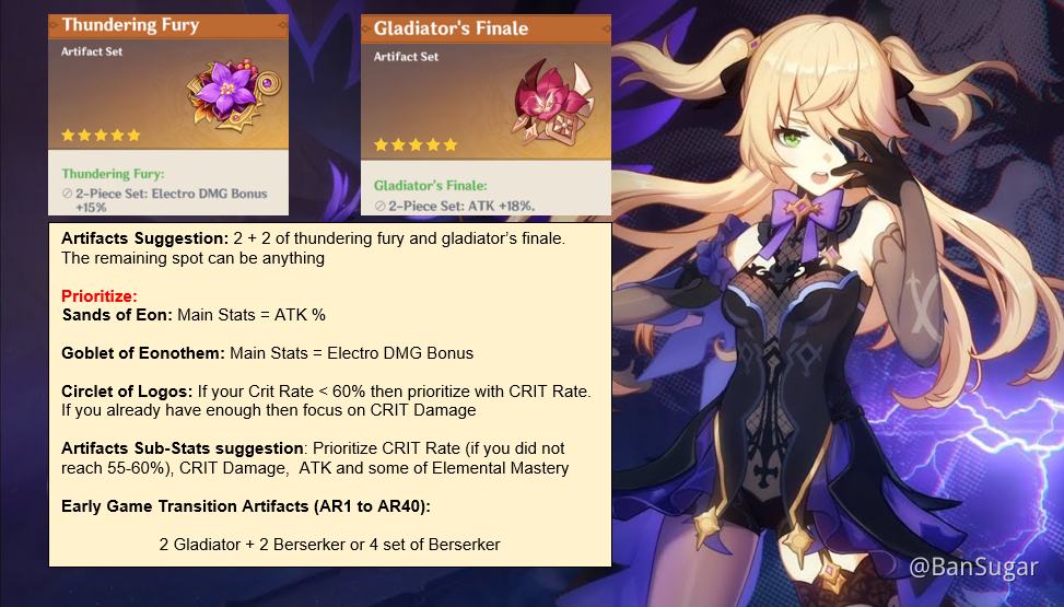 [Guide] Fischl Weapon/Artifacts Suggestions Genshin Impact | HoYoLAB