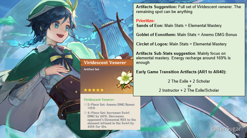 [Guide] Venti Weapon/Artifacts Suggestions Genshin Impact | HoYoLAB