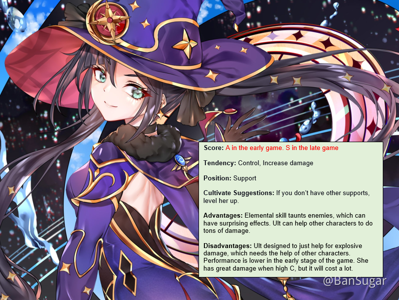 [Guide] Mona Weapon/Artifacts Suggestions Genshin Impact | HoYoLAB