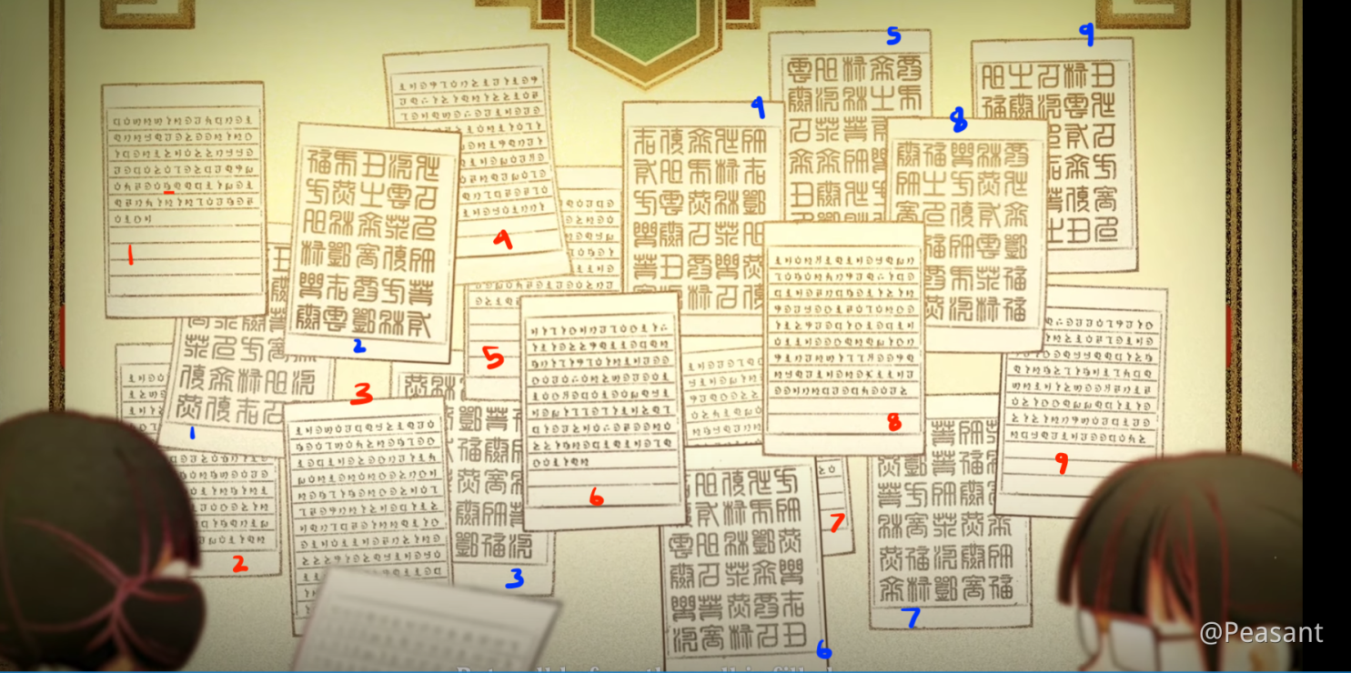 [ SECRET MESSAGES TRANSLATED !! ] I decoded the script written in the ...