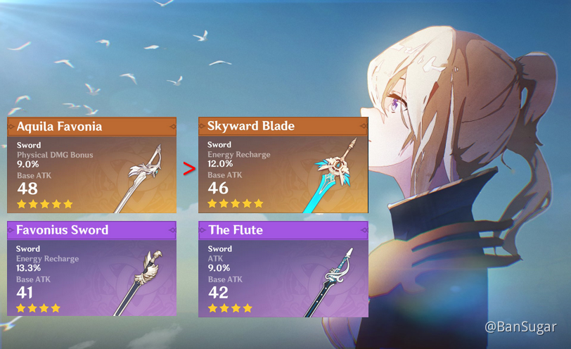 [Guide] Jean Weapon/Artifacts Suggestions Genshin Impact | HoYoLAB