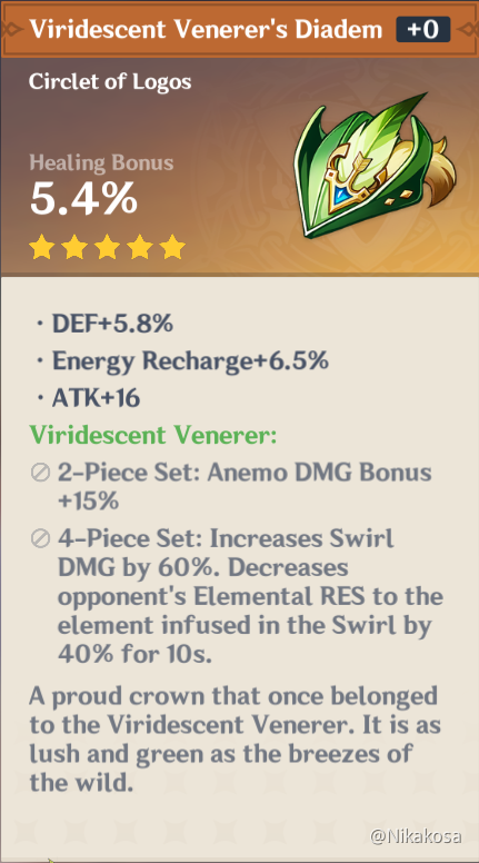 [BUILD GUIDE] The Journey Begins! -- Traveler Build Guide: Anemo ...