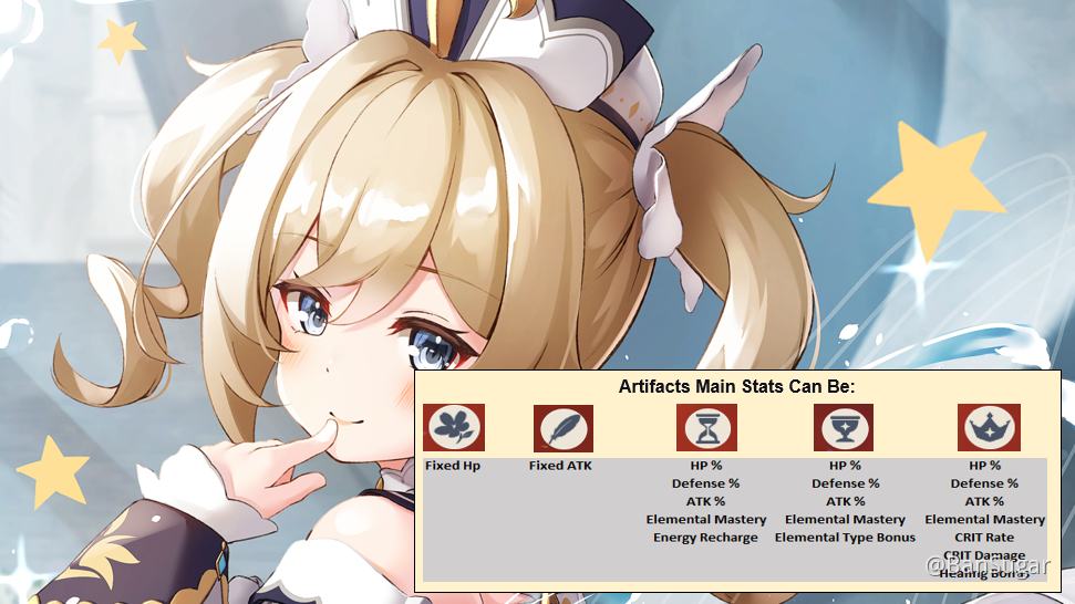 [Guide] Barbara Weapon/Artifacts Suggestions Genshin Impact | HoYoLAB