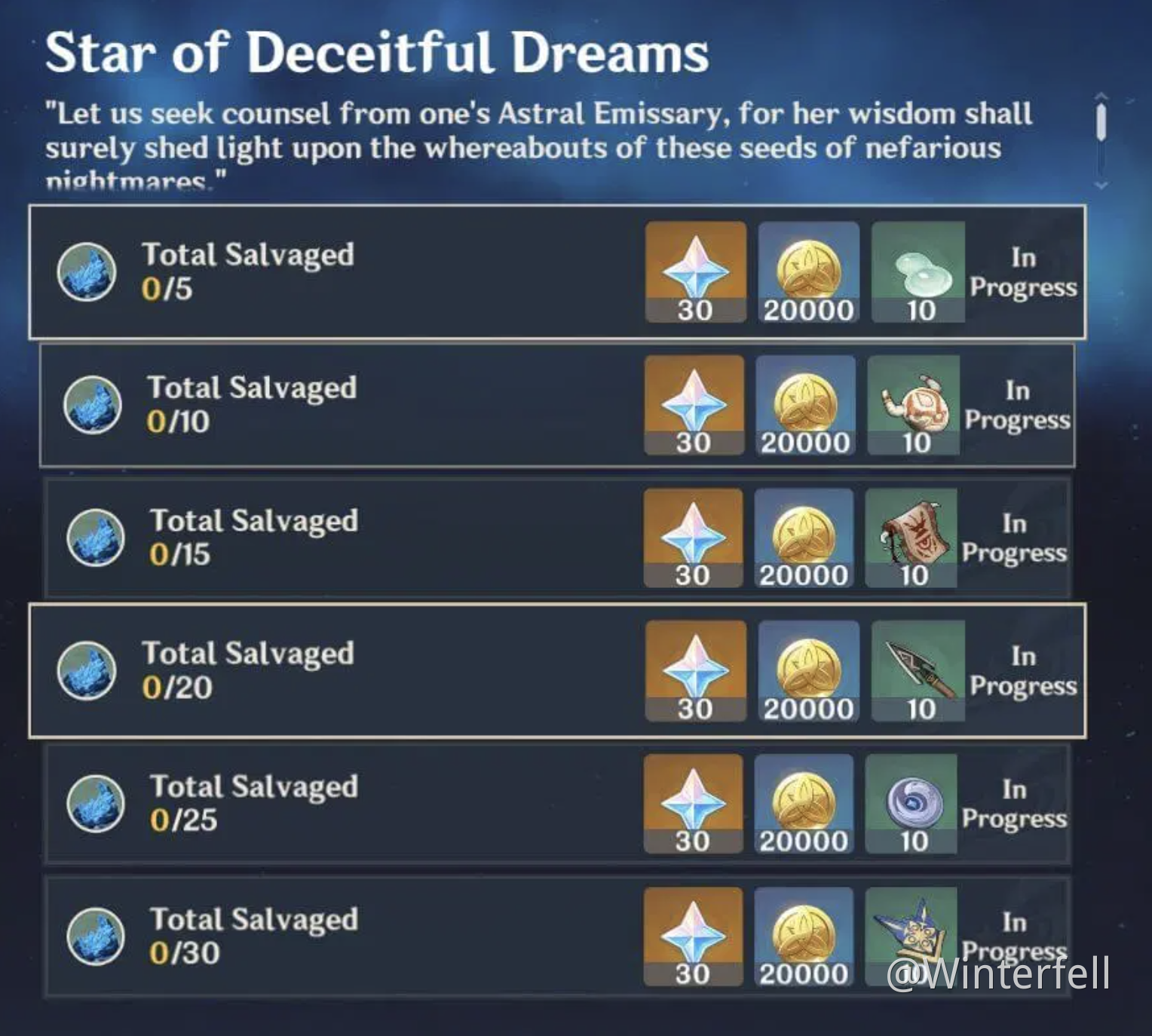 [Guide] FISCHL EVENT DAY 3: How to SALVAGE METEORITE REMAINS and their ...