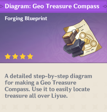 Confirmed: Geo Treasure Compass is a one-time craftable item! Genshin ...