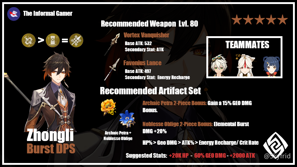 [GUIDE] Zhongli Analysis & Build Genshin Impact | HoYoLAB