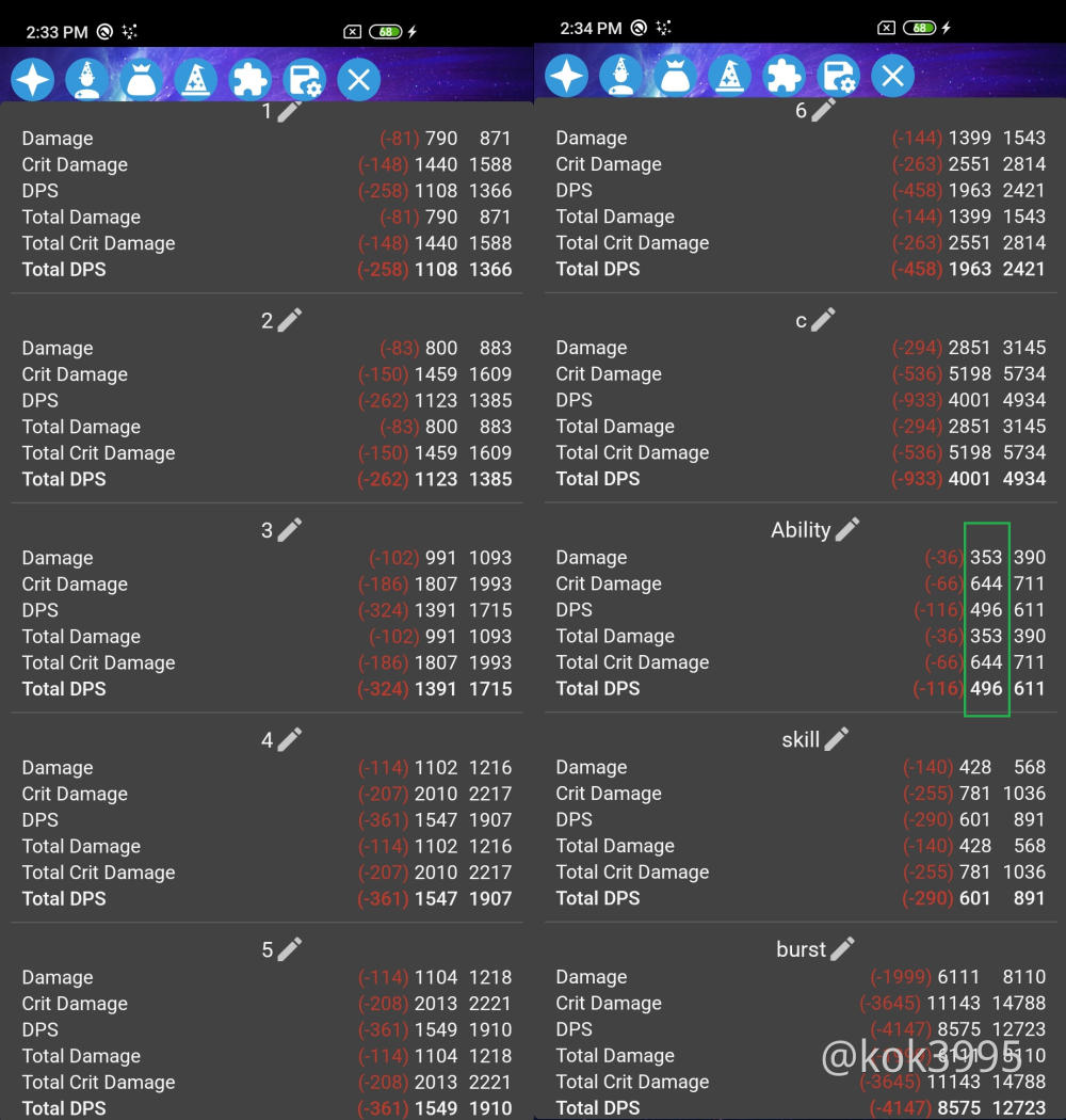Crescent Pike vs 5 star Weapon. Calculate for Zhongli main DPS build ...