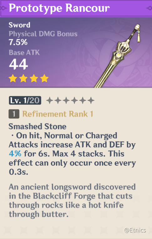 Choosing weapon for Bennett as F2P player Genshin Impact | HoYoLAB