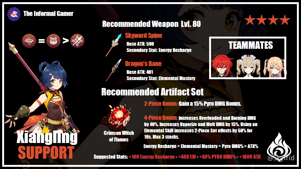 [Guide] Best Xiangling Builds Genshin Impact | HoYoLAB