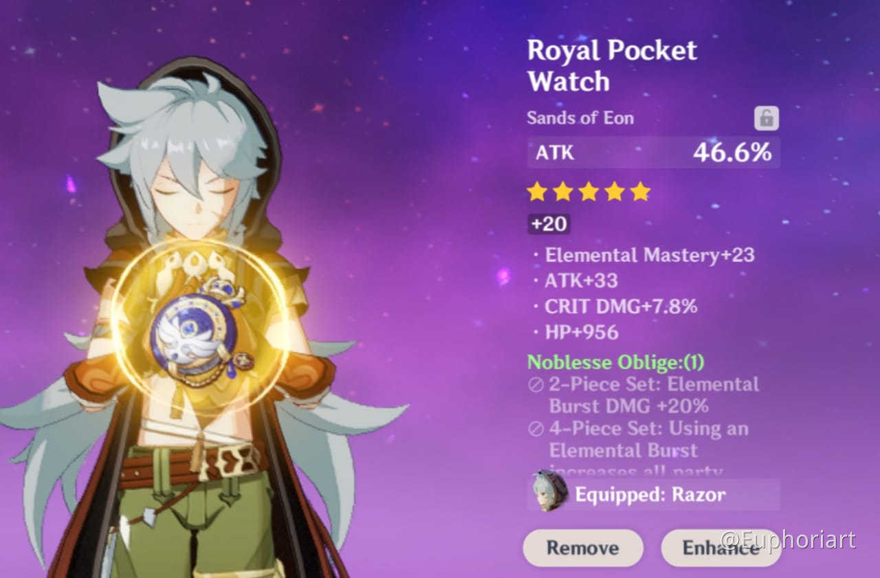 HoYoLAB - Official Community