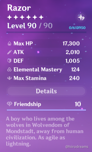 Razor Build C0-C6 F2P Guide Lvl 90 AR52 Genshin Impact | HoYoLAB