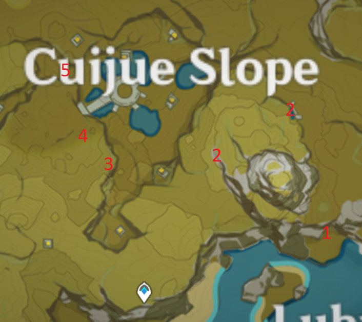 HoYoLAB - Official Community