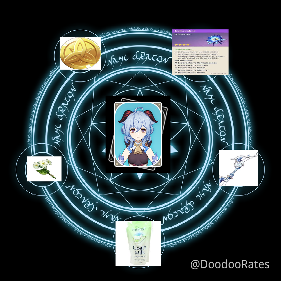 Made a ganyu summoning circle - miHoYo Player Community