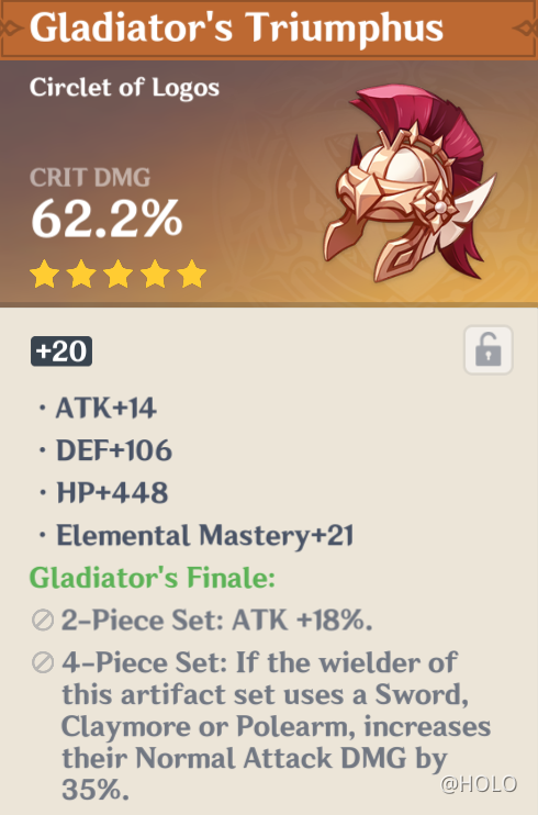 How much crit dmg artefacts you have? Genshin Impact | HoYoLAB