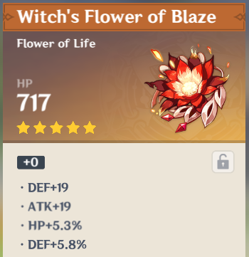 Yet Another Awesome Artifact Genshin Impact | HoYoLAB