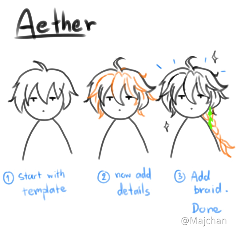 Male’s hair style in genshin impact Genshin Impact | HoYoLAB