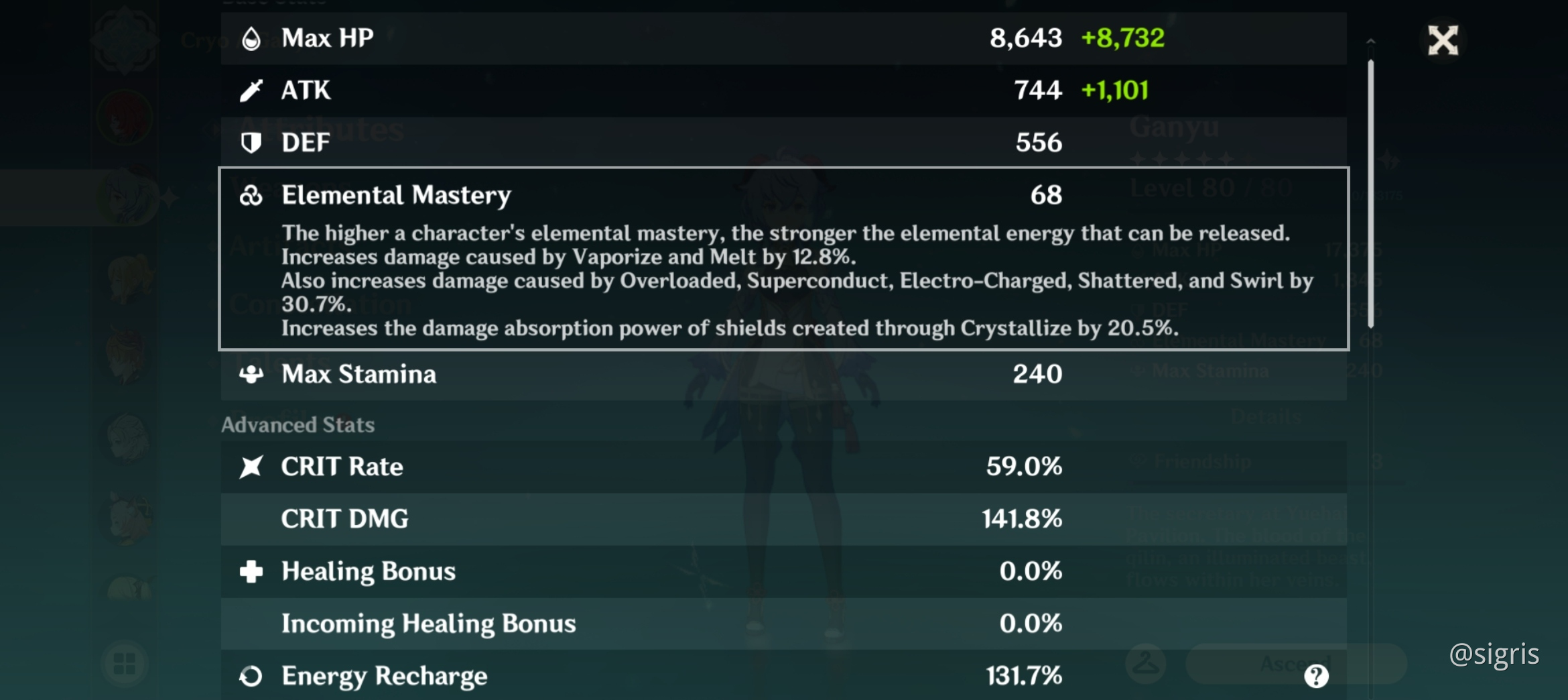 too much Crit damage is it worth it?.... Genshin Impact | HoYoLAB