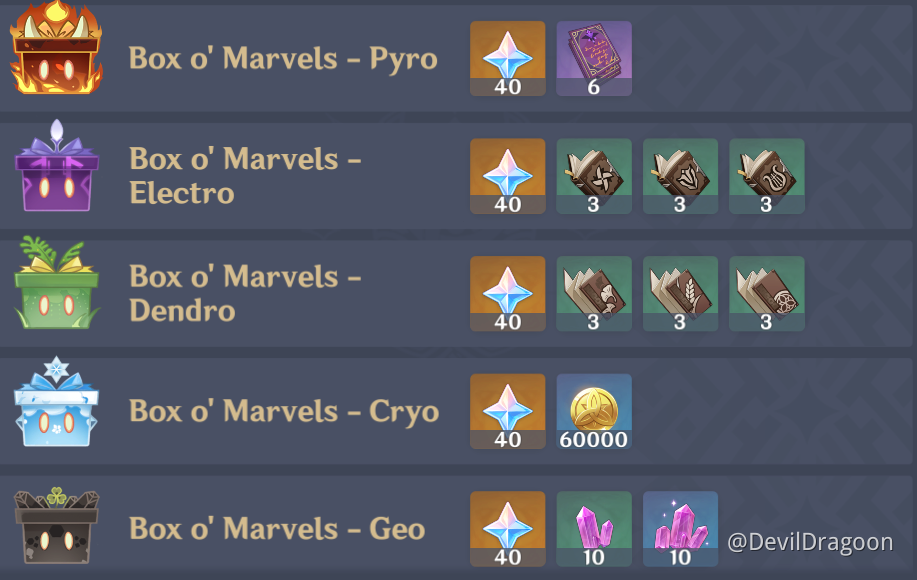 [Event] What is in each Box? Genshin Impact | HoYoLAB