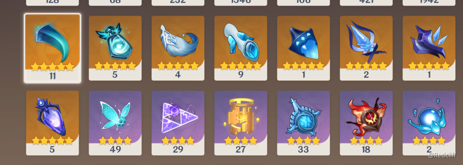 Weekly Boss Material Genshin Impact | HoYoLAB