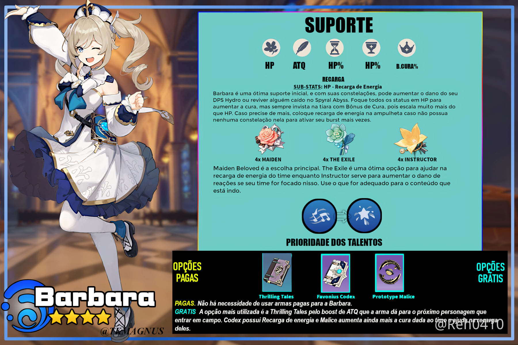 Sugestão de Build para Bárbara (Créditos na imagem) Genshin Impact ...