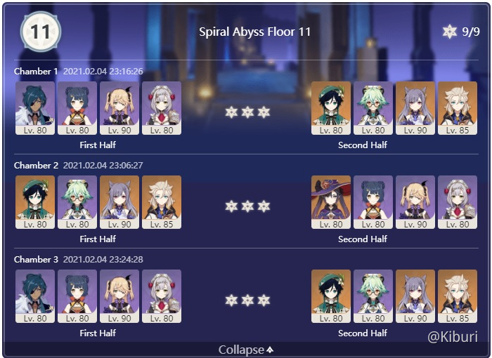 Abyss Club600 anyone? | Genshin Impact | HoYoLAB