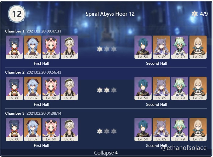Need Floor 12 Advice Genshin Impact | HoYoLAB