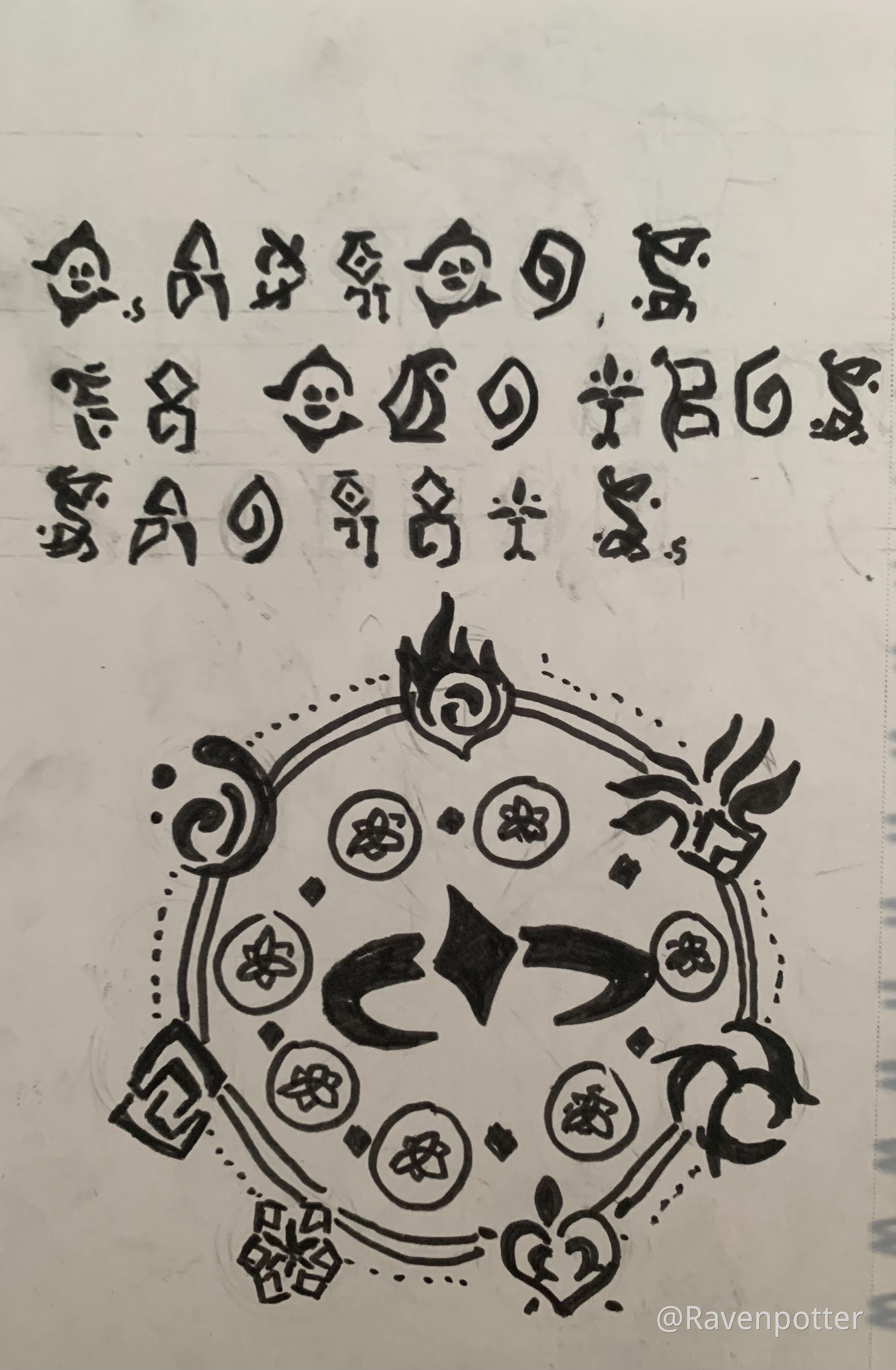 I tried to write in the Genshin Language Genshin Impact | HoYoLAB