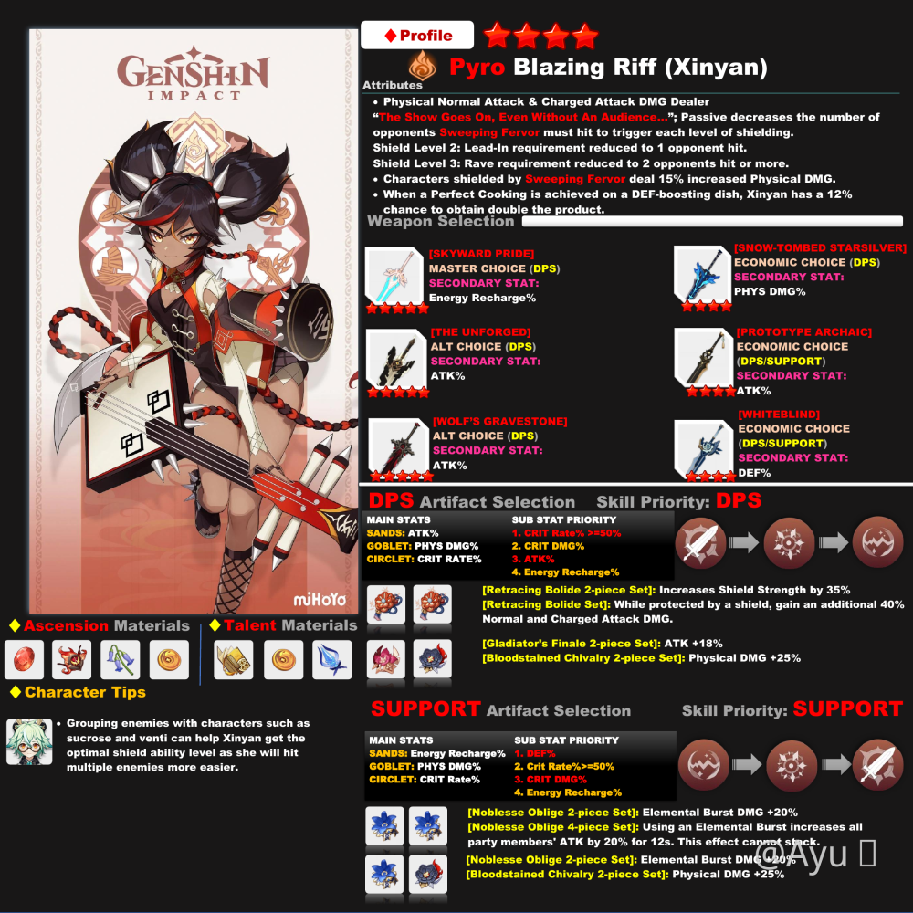 Xinyan Build Infographic: By Ayu Genshin Impact | HoYoLAB