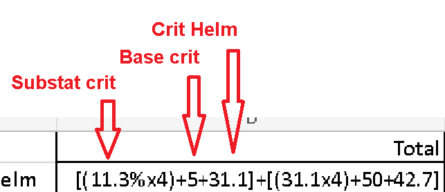 HoYoLAB - Official Community
