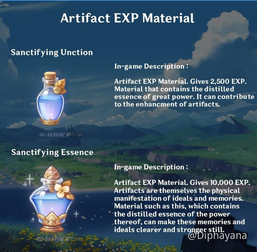 Ini beneran kan ya? Genshin Impact | HoYoLAB