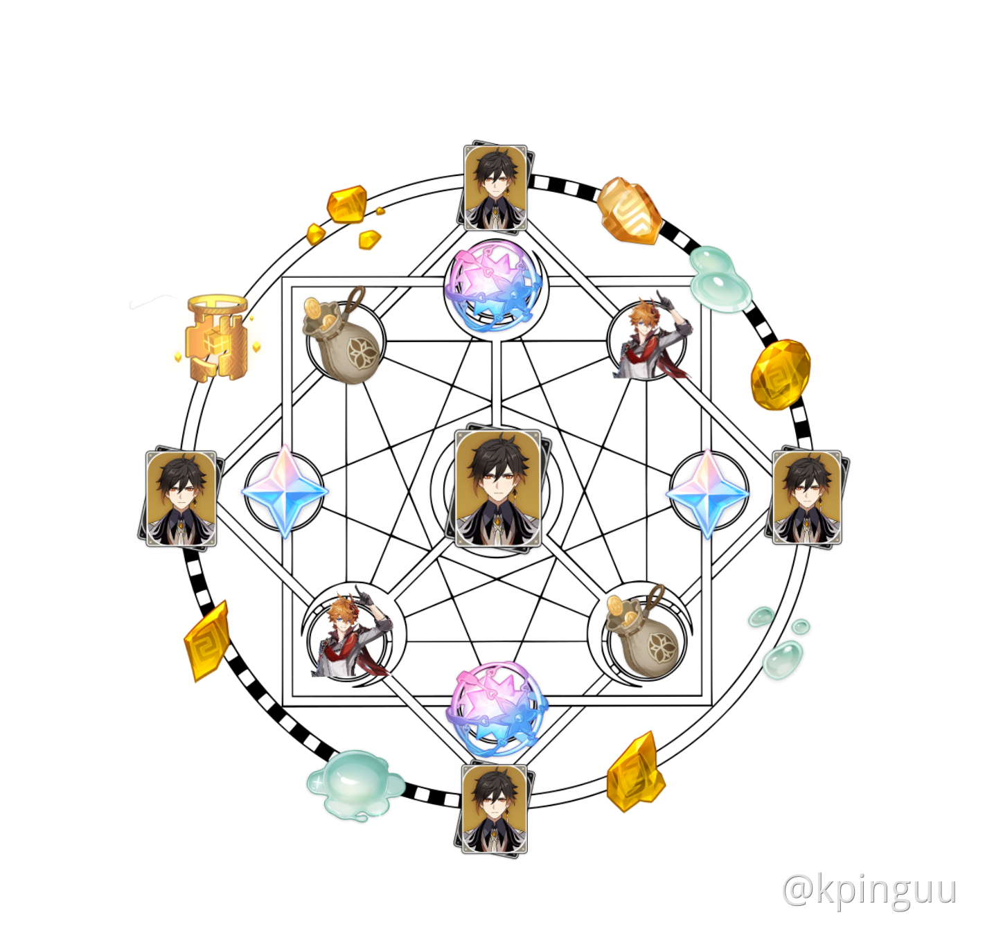 Zhongli Summoning Circle Genshin Impact | HoYoLAB