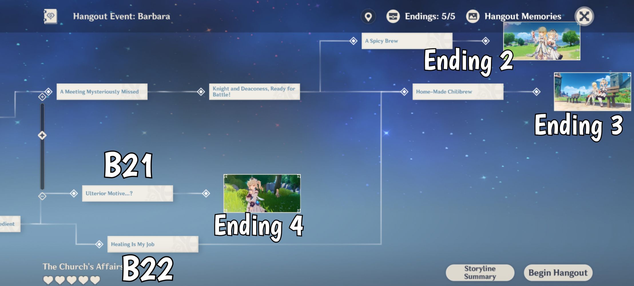 [Hangout Event] Barbara Guide and New Achievement Genshin Impact | HoYoLAB