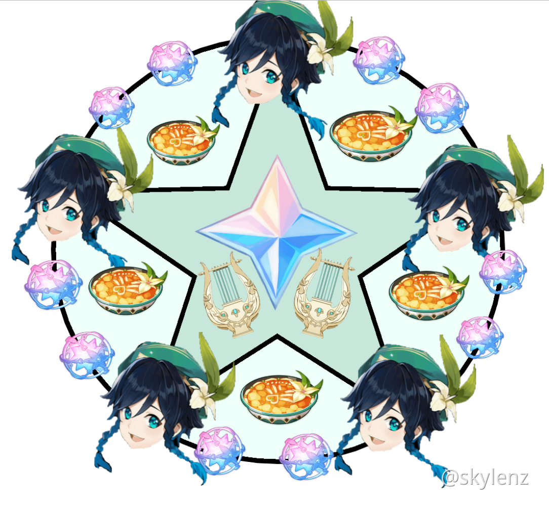 To anyone who is going to pull for Venti (including me) Genshin Impact ...