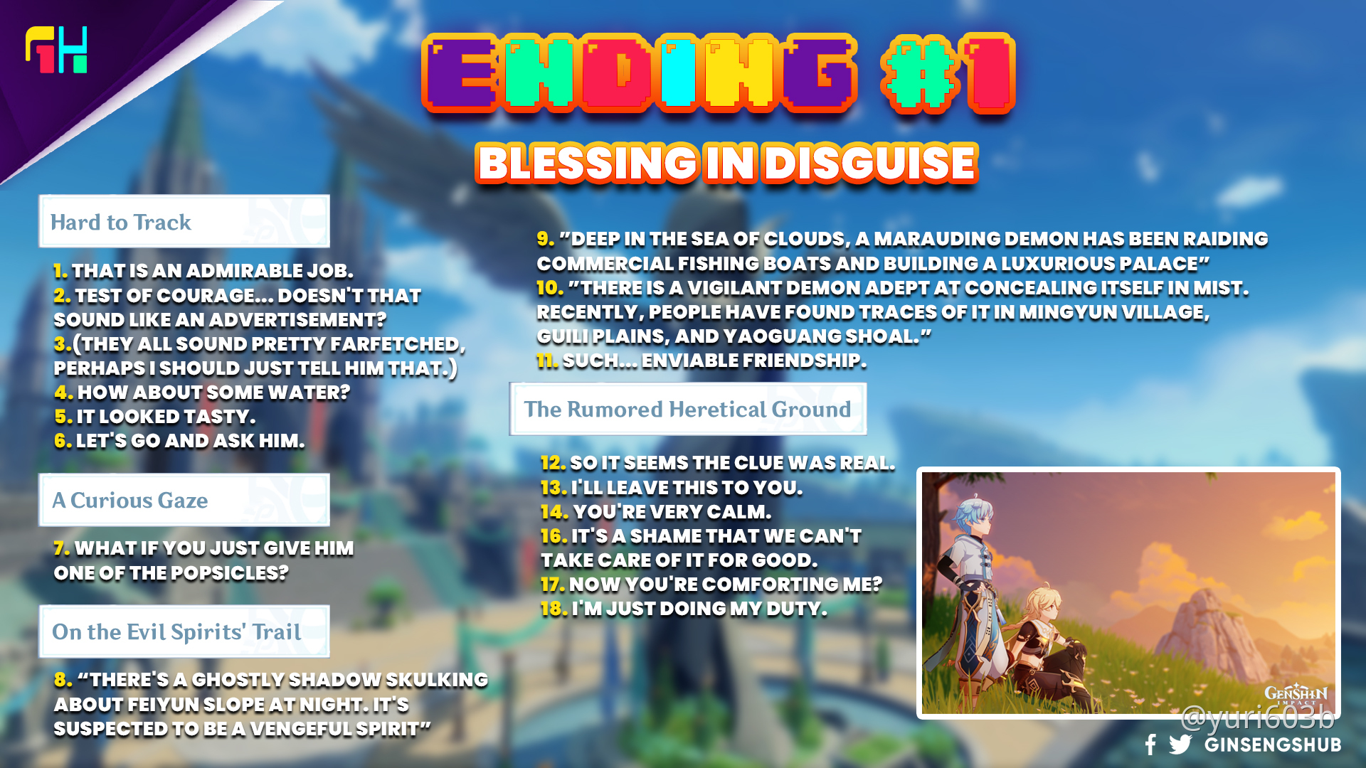 [V1.4 Guide] Hang-out Event: Barbara, Noelle, Bennett, Chongyun, Diona ...