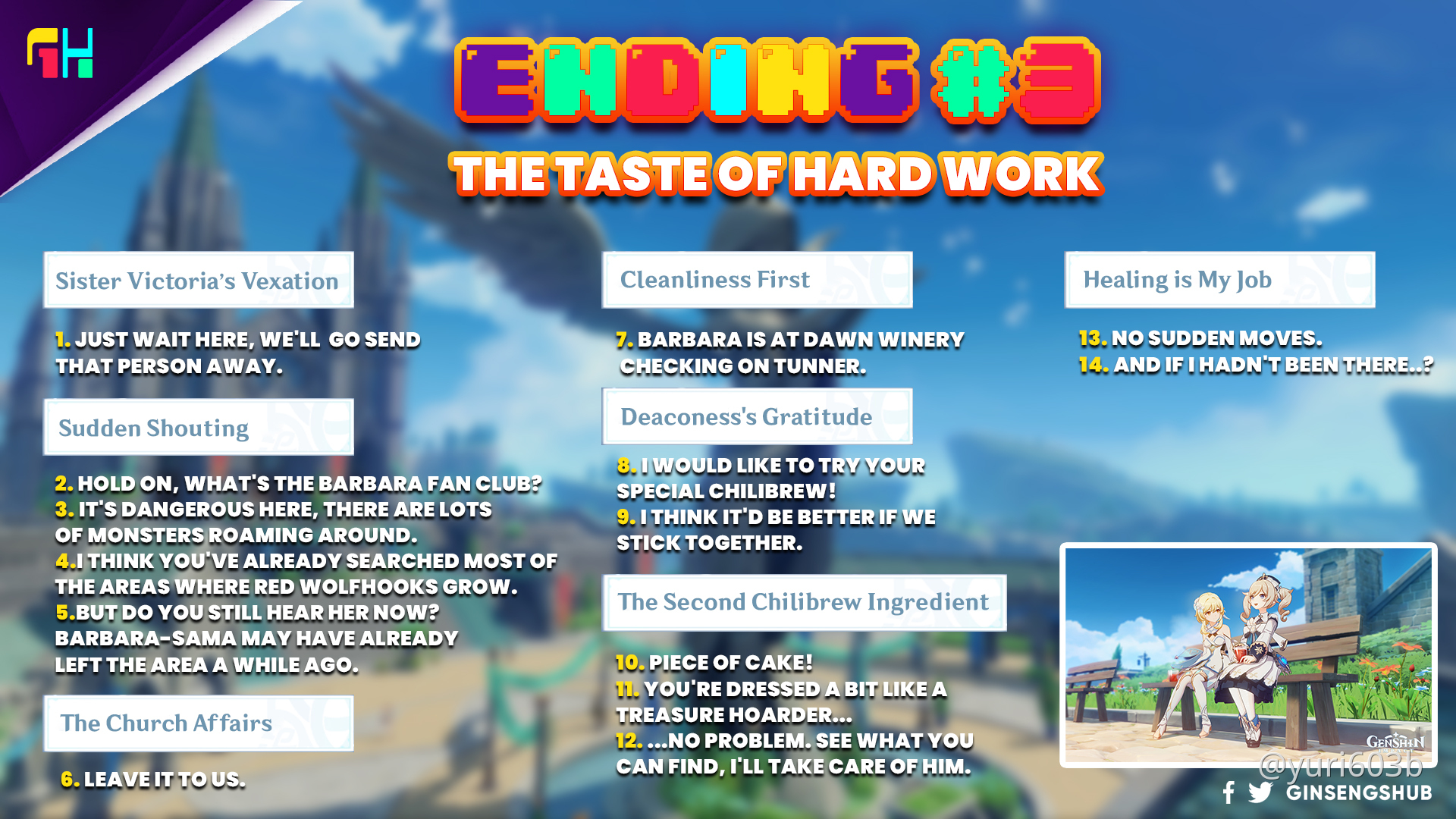 [V1.4 Guide] Hang-out Event: Barbara, Noelle, Bennett, Chongyun, Diona ...