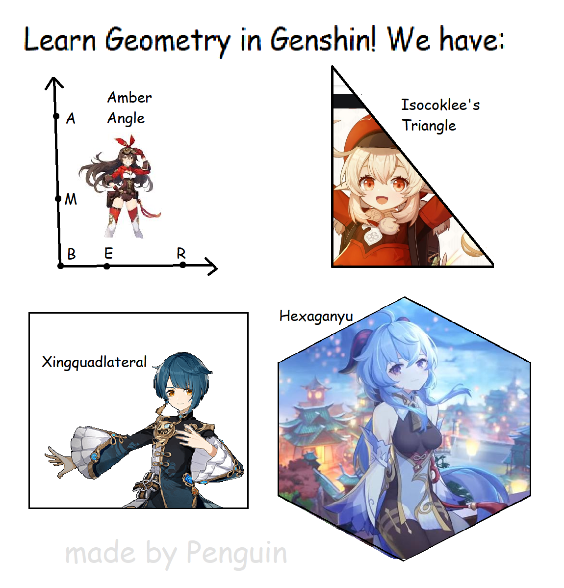 Learn Geometry in Genshin Impact! Genshin Impact | HoYoLAB
