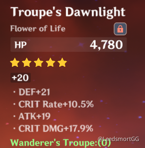 wanderer set? Genshin Impact | HoYoLAB