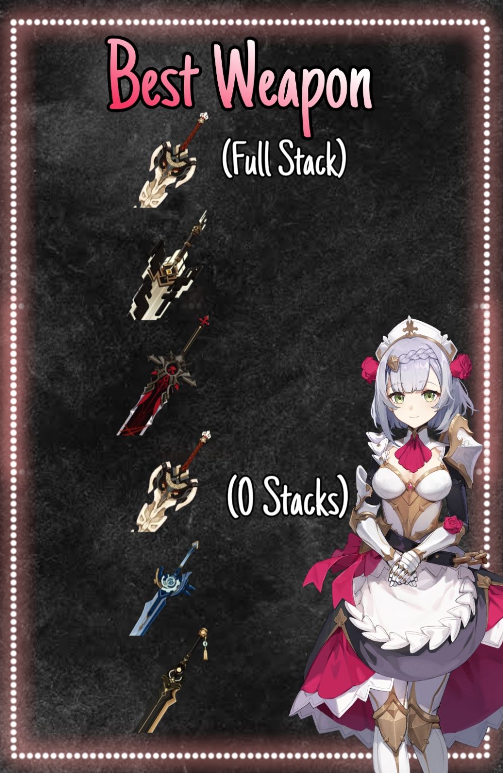 [V1.4 Guide] [Analysis] Artifact and Weapon for C6 Noelle DPS | Genshin ...