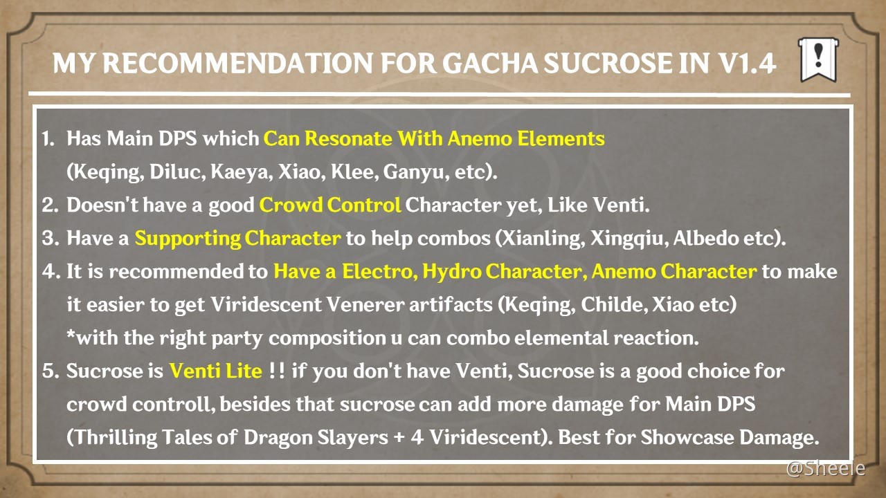 [V1.4 Guide] Ballad in Goblet Banner - Character Guide & Tips | Sucrose ...