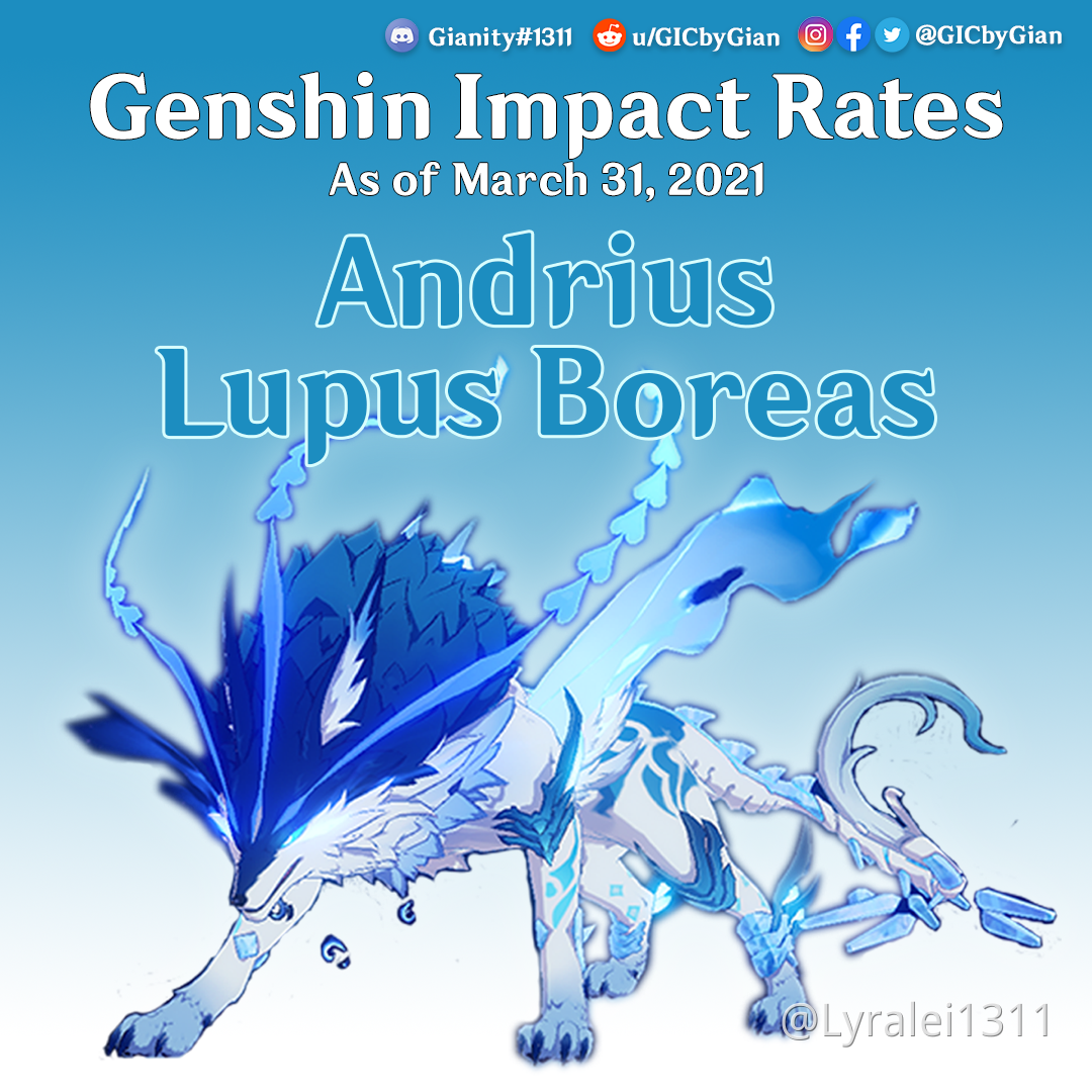 [March 31, 2021] Andrius, Lupus Boreas Drop Rates Genshin Impact | HoYoLAB